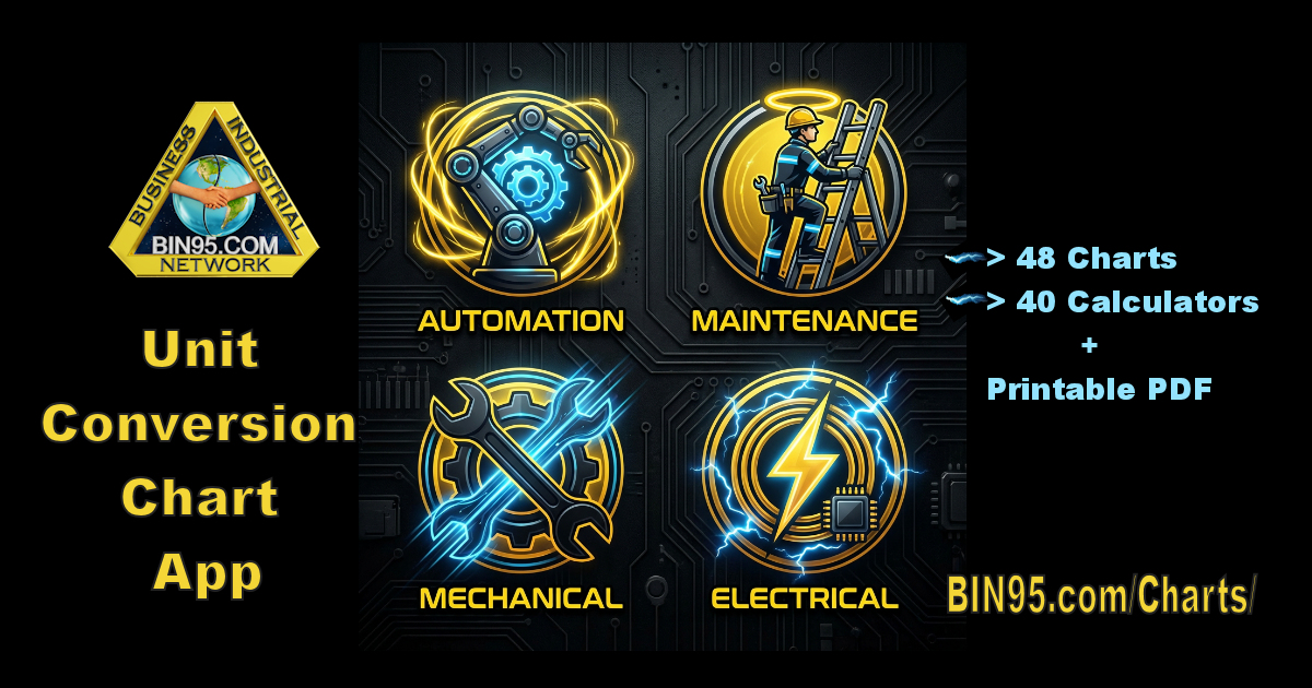 Unit Conversion Chart App by BIN95